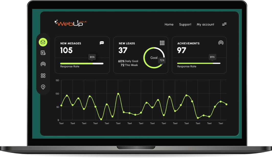 Multi Award-Winning Web Design, SEO & Shopify Experts